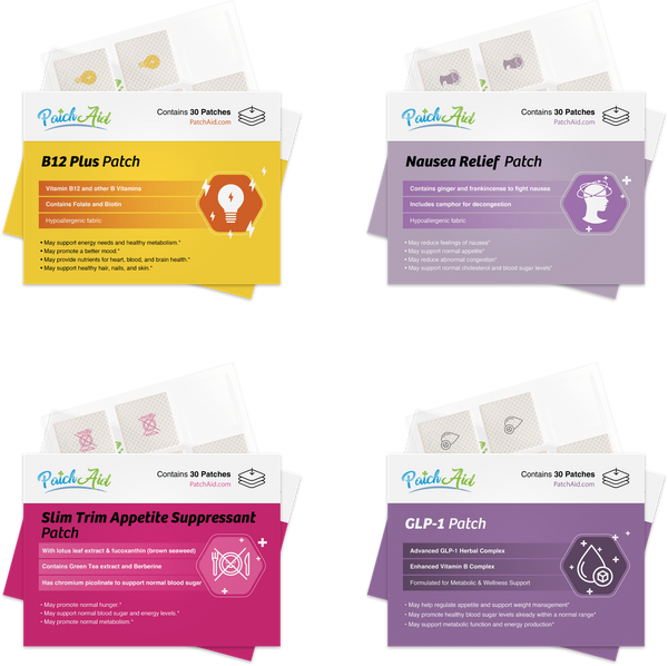 GLP-1 Support Patches