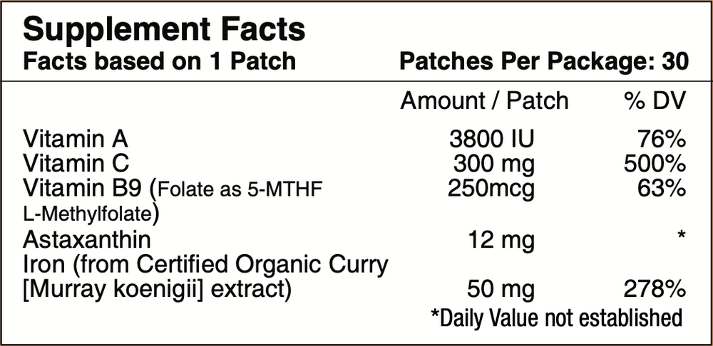Iron Plus Vitamin Patch by PatchAid: Powerful & Affordable Iron Patches
