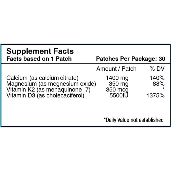 Bone and Joint Support Vitamin Patch Pack by PatchAid
