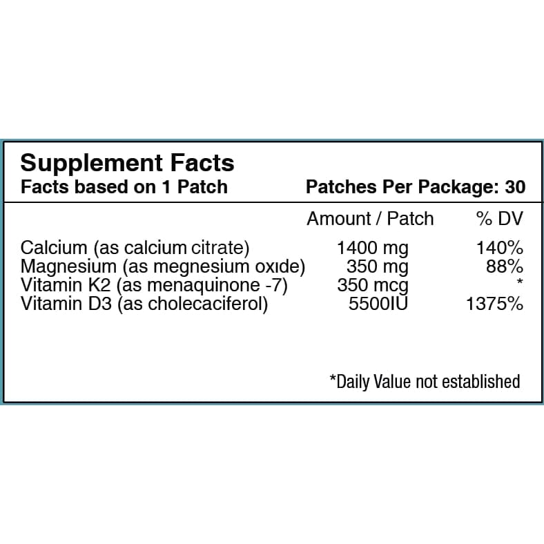 Vitamin Patch Pack Designed for Gastric Bypass Patients by PatchAid