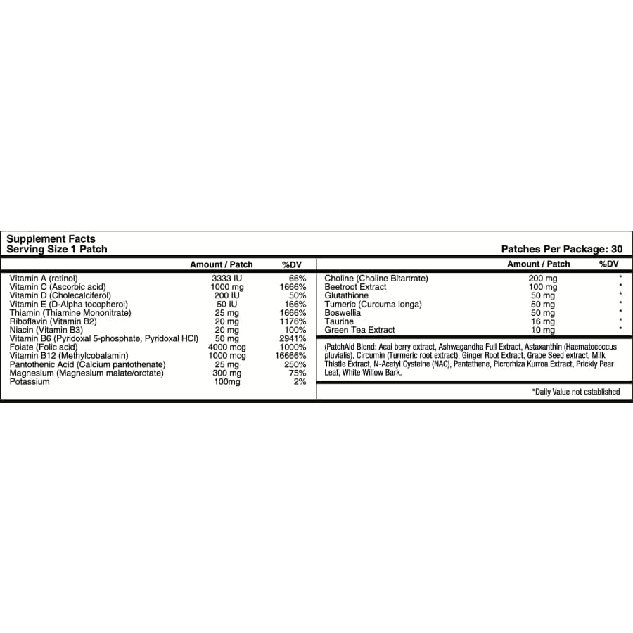 The Most Effective Hangover Treatment: Hangover Plus Vitamin Patch by ...