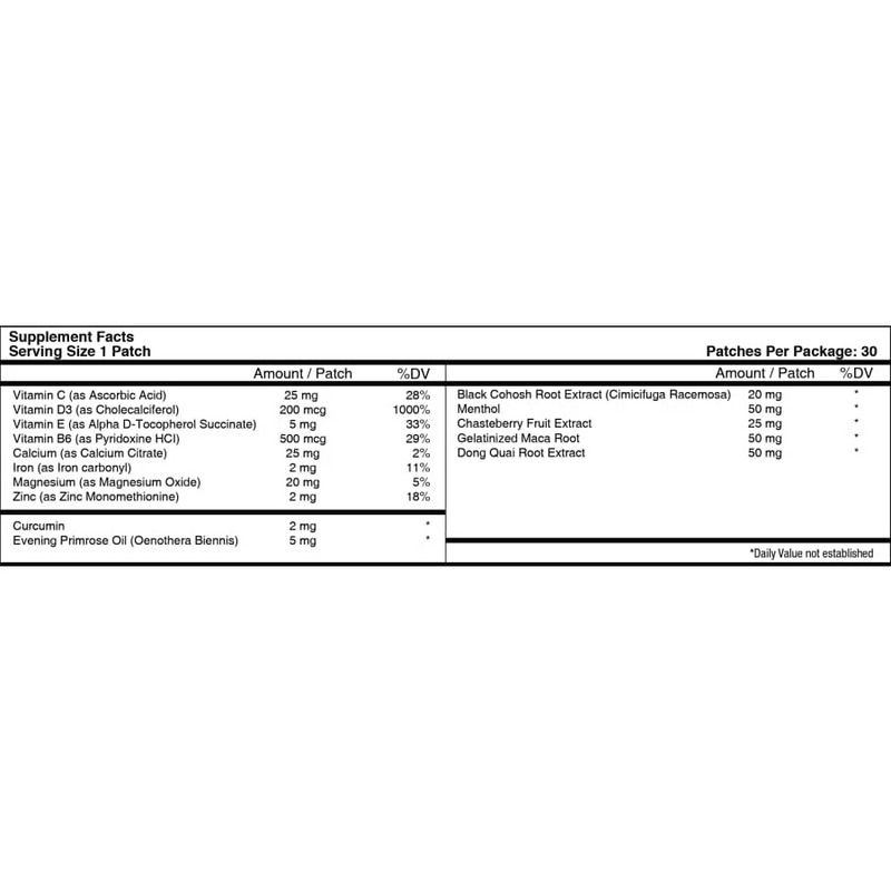 PMS Support Patch Pack by PatchAid