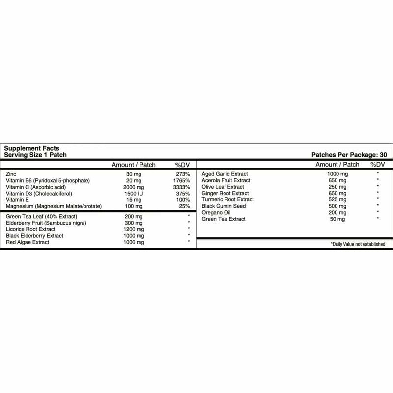 TLC Vitamin Patch Pack