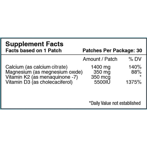 Affordable and Effective Vitamin D3/Calcium Vitamin Patch by PatchAid